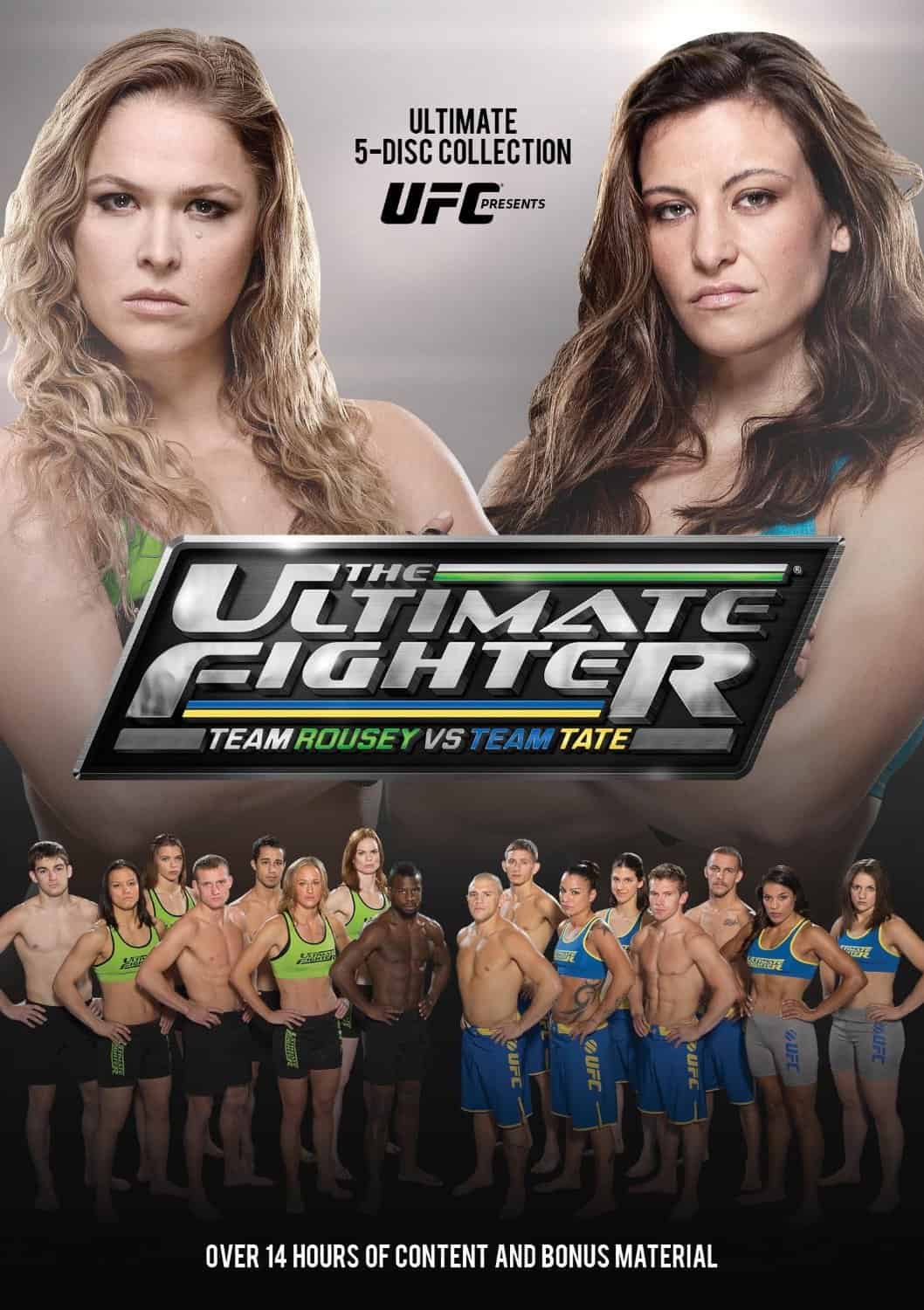 The Ultimate Fighter Season 18 Recap: Team Rousey vs. Team Tate - MMA ...
